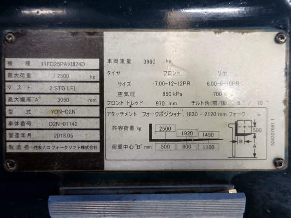 YDN-D2N 2.5トン ディーゼル 【中古フォークリフトのPCS】